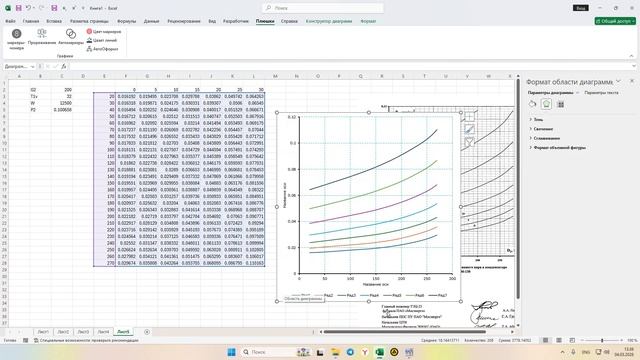 39.2 Обучение ИТЦ 2026 2я часть. Основные типы номограмм
