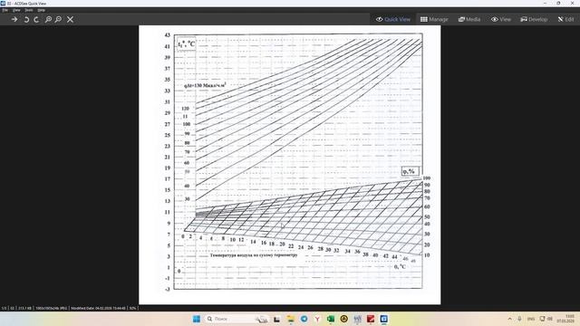 39.3 Обучение ИТЦ 2026 3я часть. Ручная обработка. Спец.номограммы