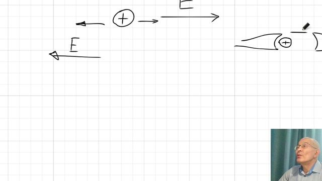 Биопотенциал. Как мы заставляем конечности двигаться. Нейромедиатор. Синаптическая щель. Потенциал