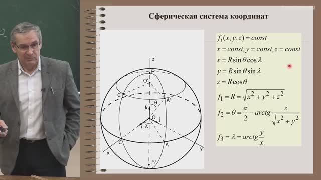 Жаров В.Е. - Сферическая астрономия - 2. Небесная сфера. Сферическая геометрия