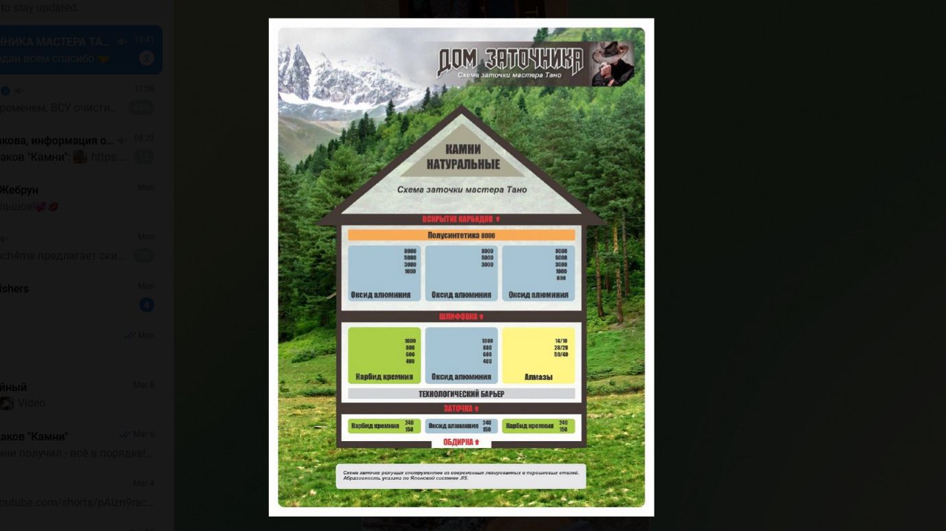 Основы заточки ножей от Мастера Тано часть 1