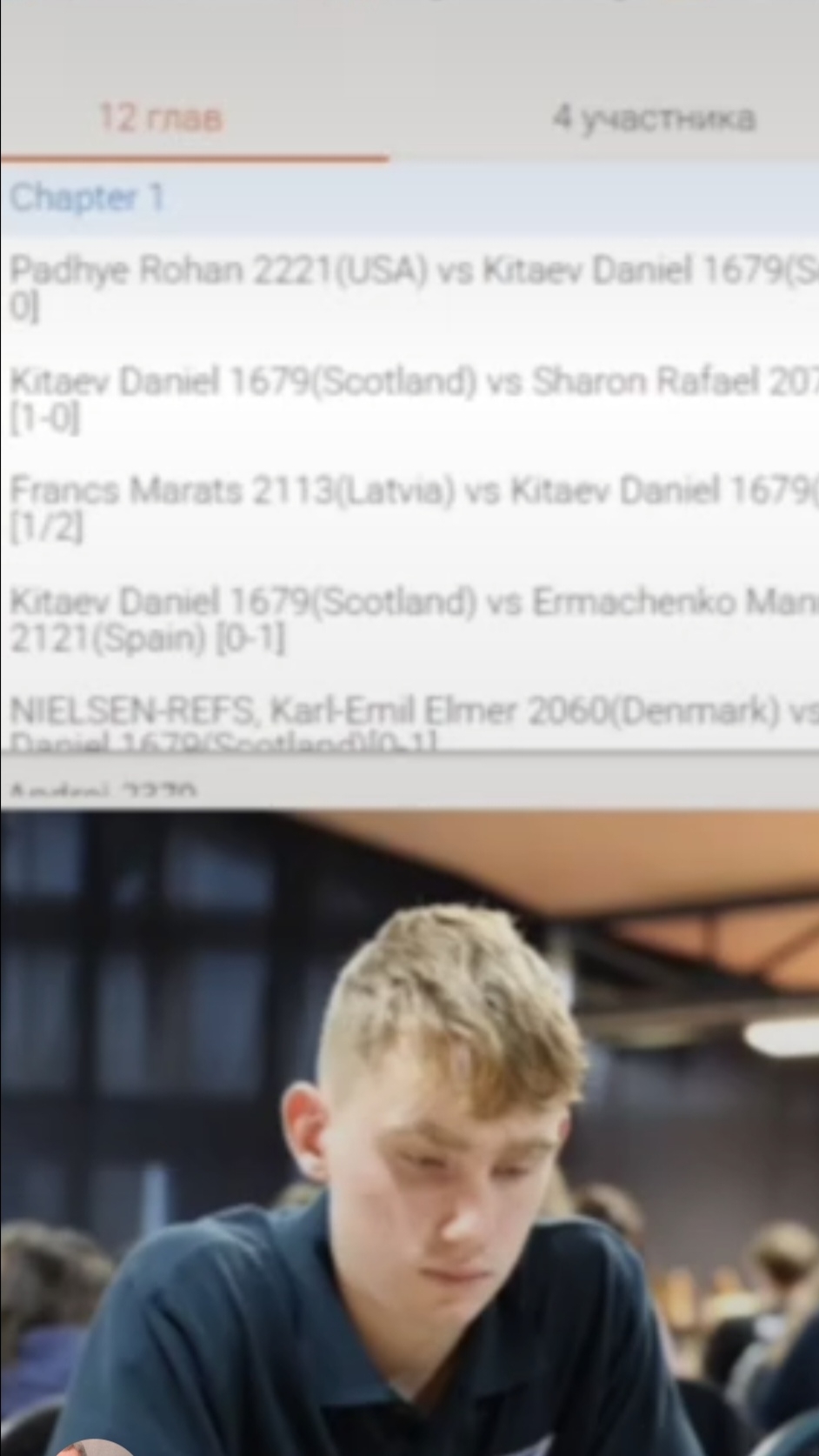 Д.Китаев/Каро-Канн: ..g6-2