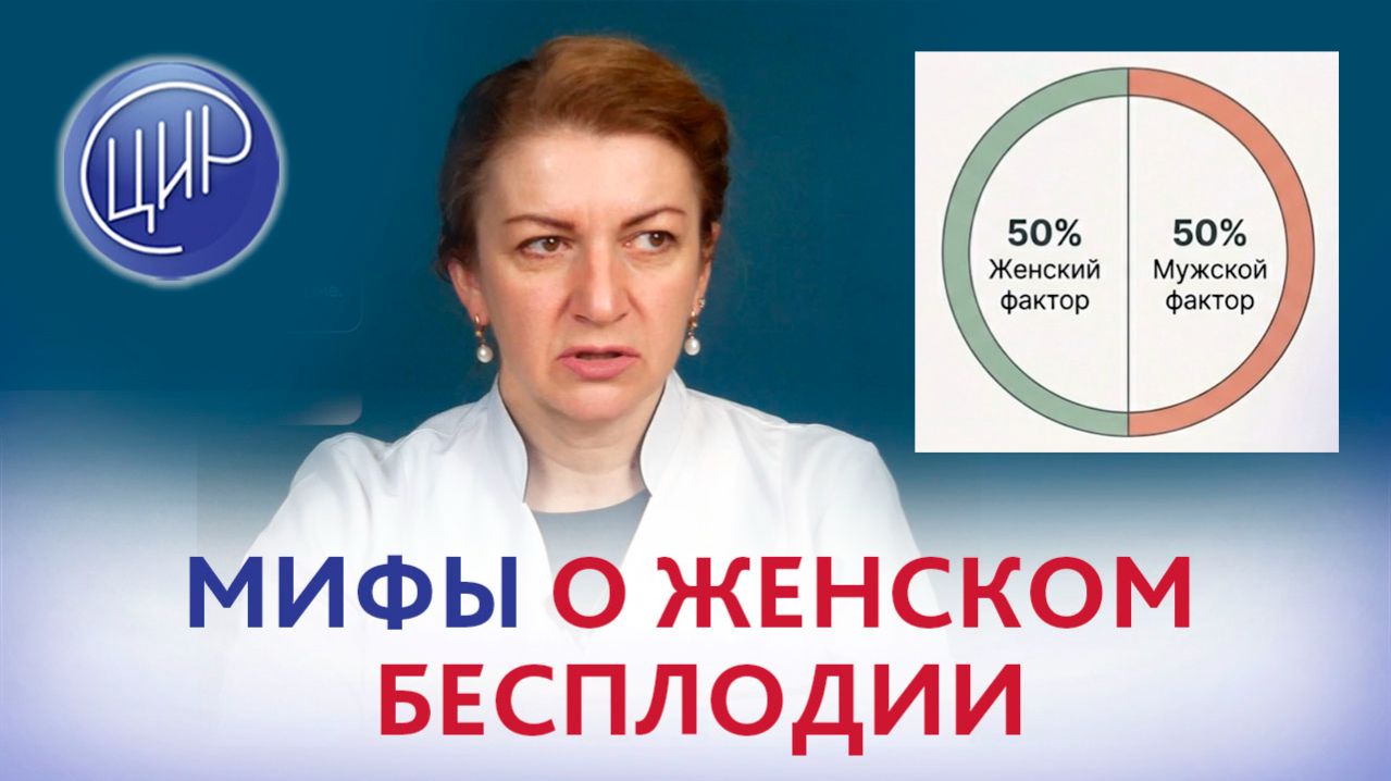 Потенциал фертильности и "мифы" о женском бесплодии. Акушер-гинеколог ЦИР С. Н. Дементьева