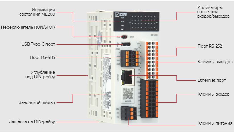 01_Установка пакетов OD в DIADesignerAX