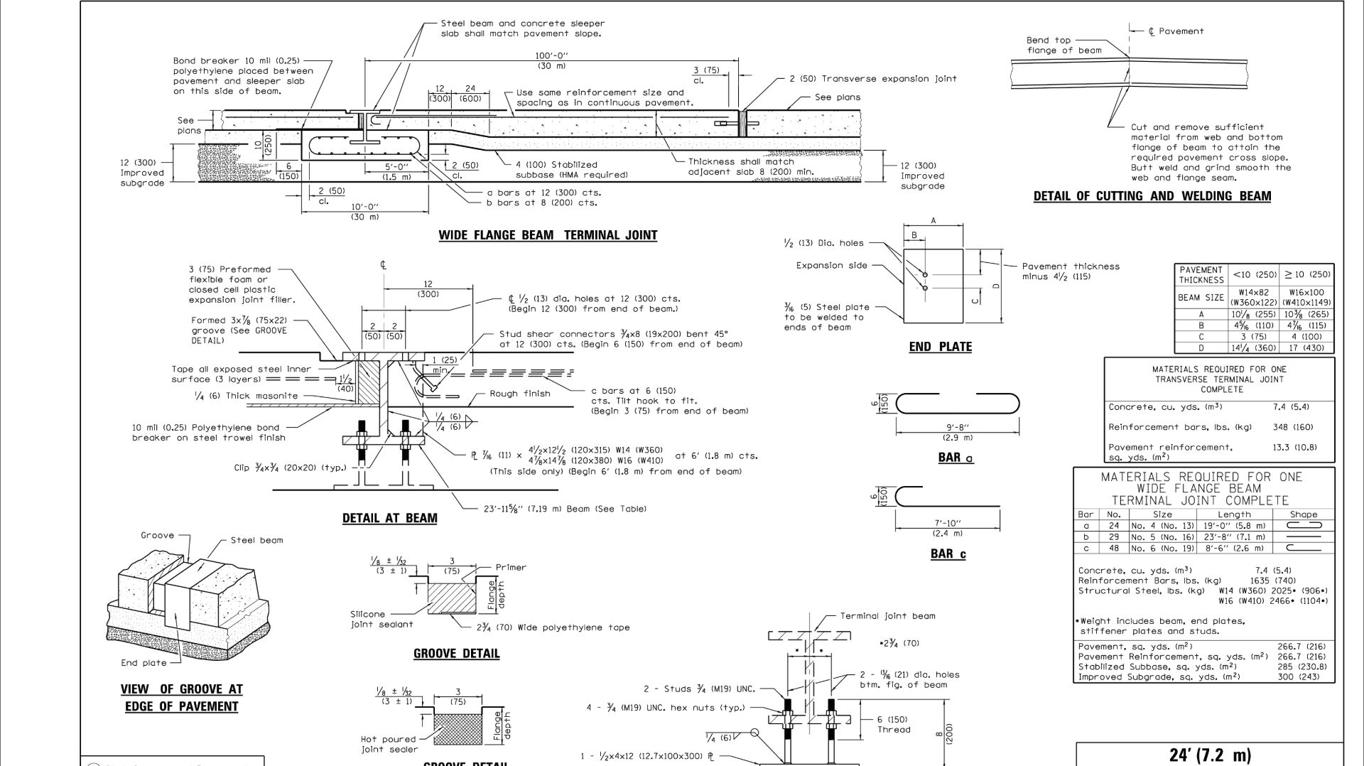 CRCP Mikhailov Orenburg Part 2