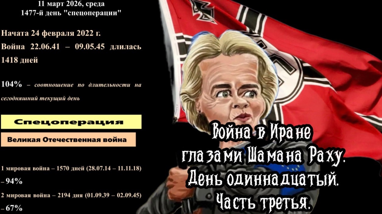 Война в Иране глазами Шамана Раху. День одиннадцатый. Часть третья.