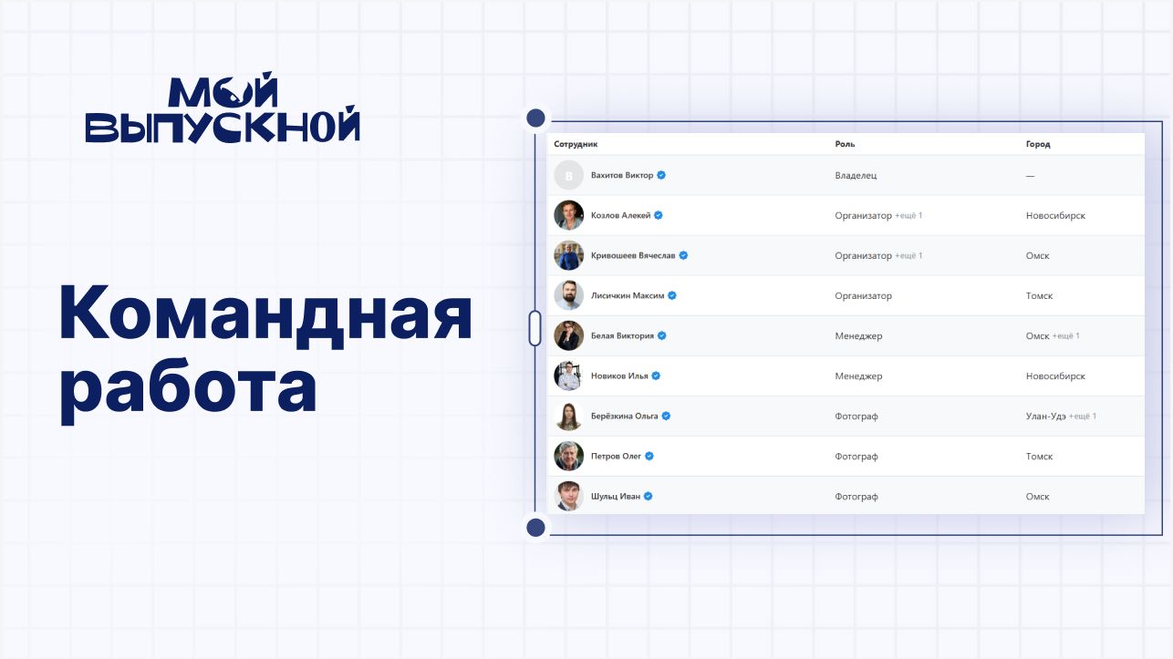 Командная работа
