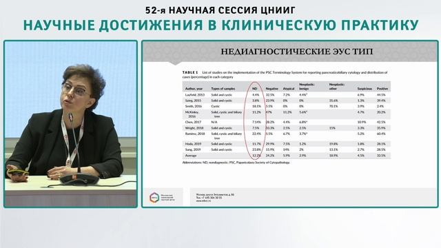 Симпозиум «Практические аспекты инновационной патоморфологии»