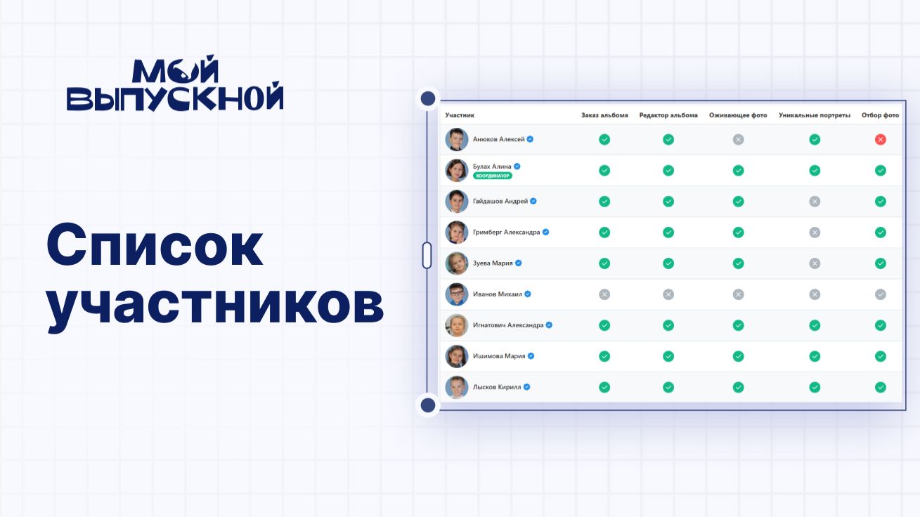 Формирование списка участников