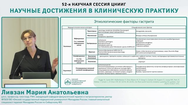 Симпозиум «Спорные вопросы ведения больных с патологией органов пищеварения»