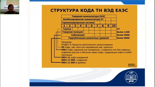 Таможенное регулирование (ч.2), Ткач В.В.