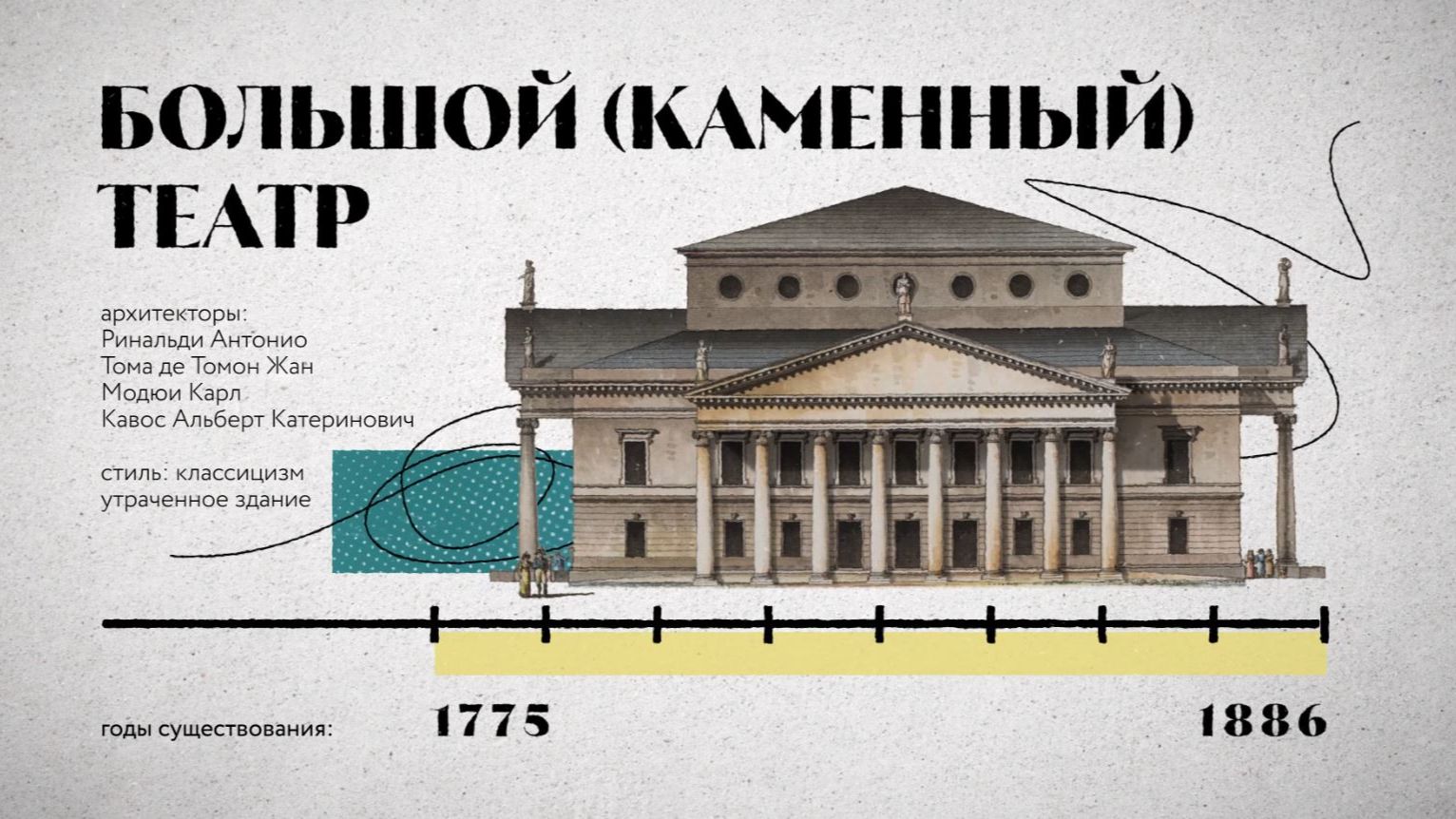 Большой Каменный) театр