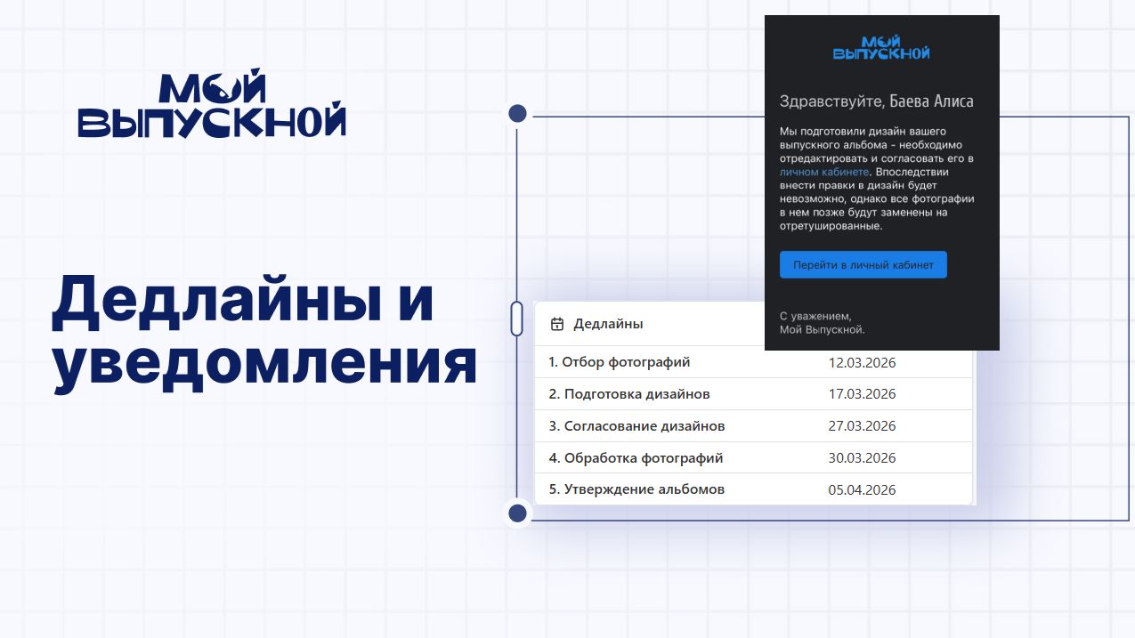 Дедлайны и уведомления