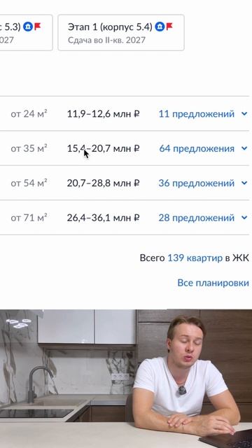 Среда на Лобачевского /ПИК+/ краткий обзор под инвест