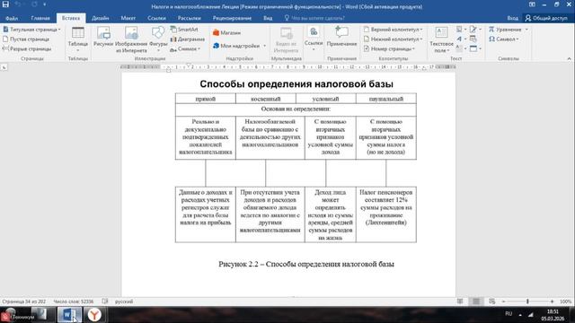 Налоги и налогоообложение 05.03.2026
