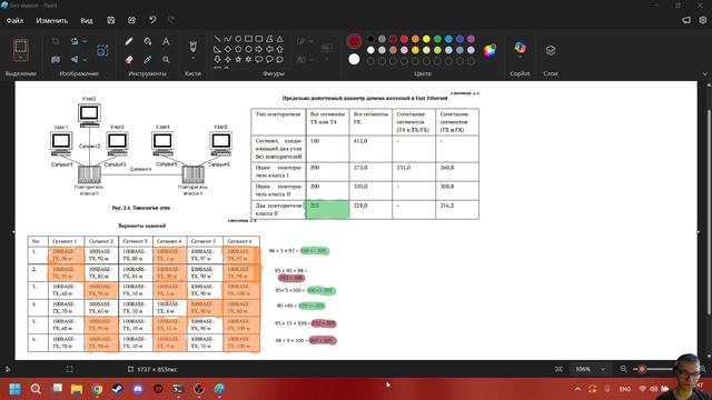 Лабораторная работа №2 Выполнение