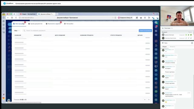 Согласование документов внутри Битрикс24 в режиме одного окна