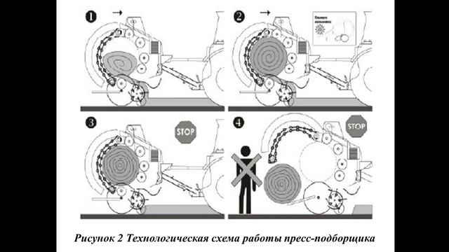 Подготовка Т и СХМ - 13.03 231 группа
