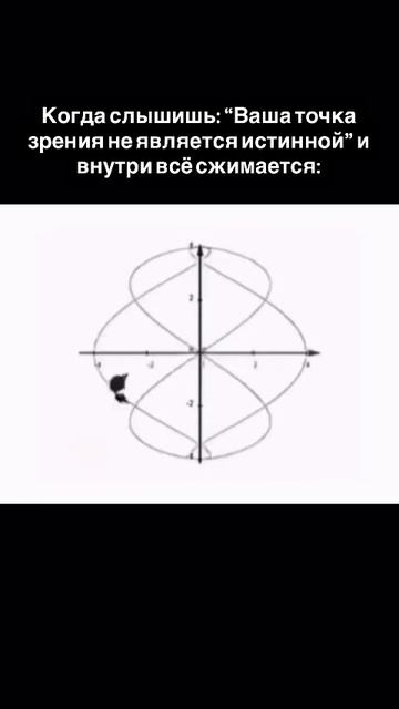Когда слышишь: "Ваша точка зрения не является истинной" и внутри все сжимается - почему так?: