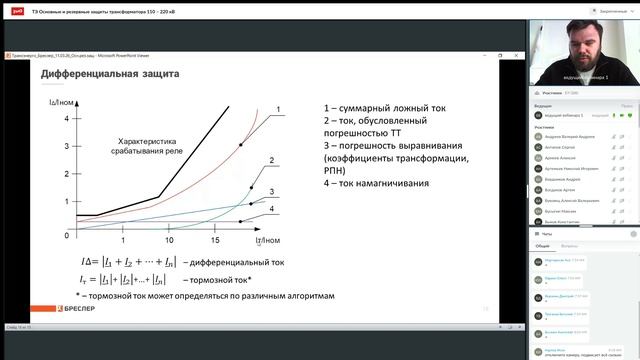 ТЭ Основные и резервные защиты трансформатора 110 – 220 кВ (ч1)