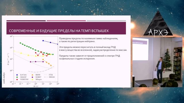 Сергей Попов: Первичные черные дыры (Л.1)