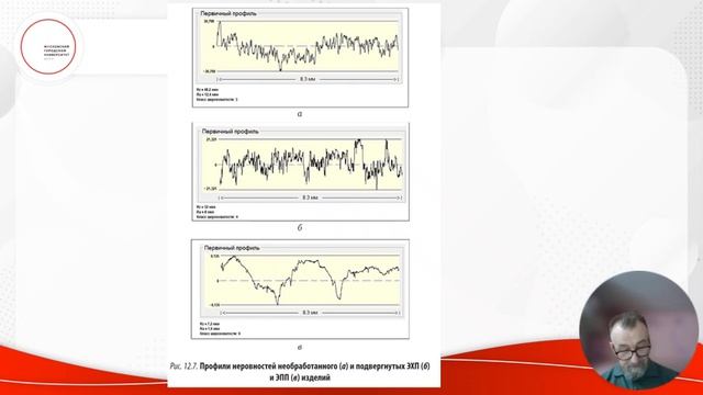 Трехмерное прототипирование и аддитивные технологии экономика применения СЛП