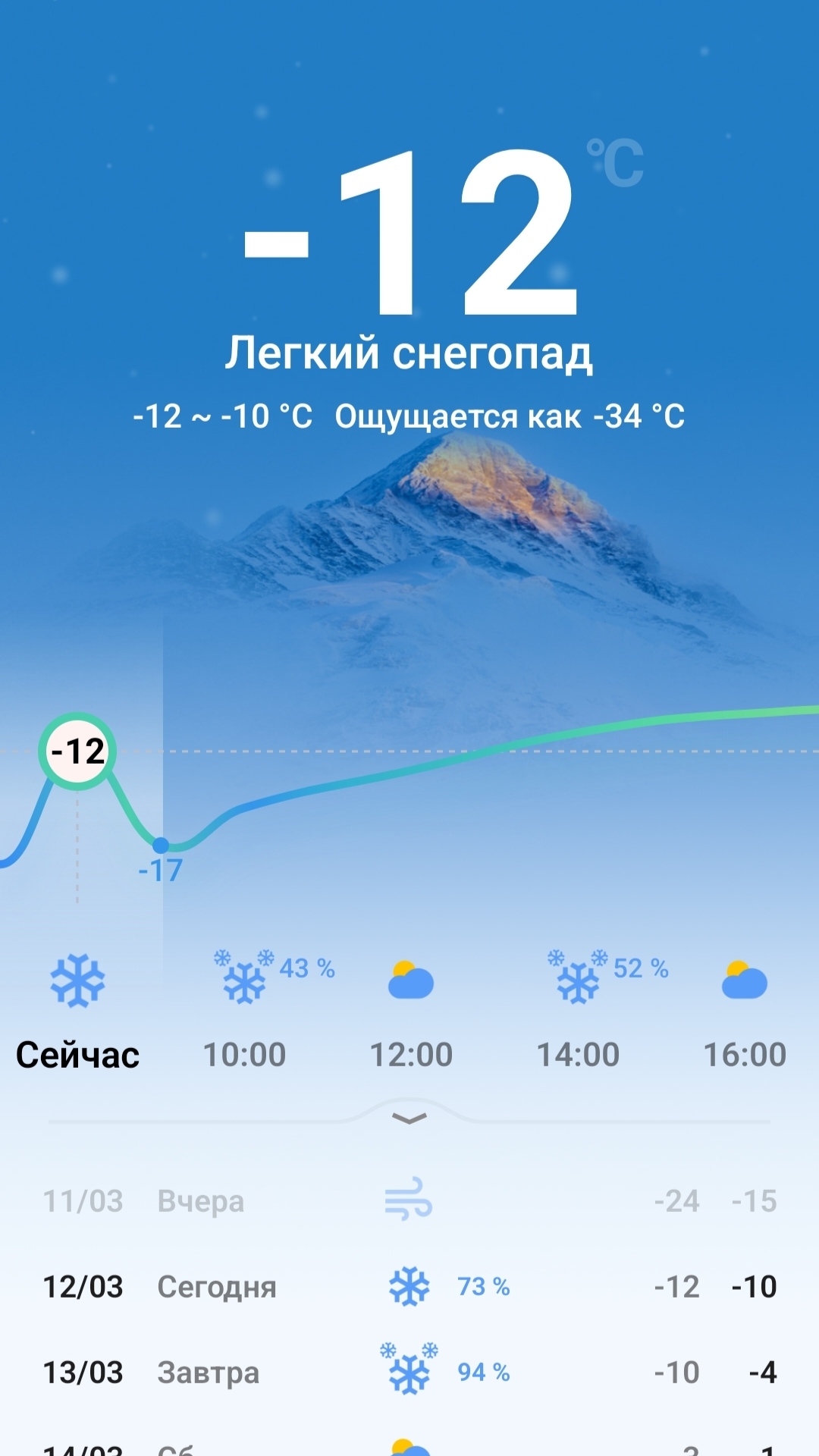 Весной, опять чудная зима! Всем, здоровья и добра! #погода 12-03-2026