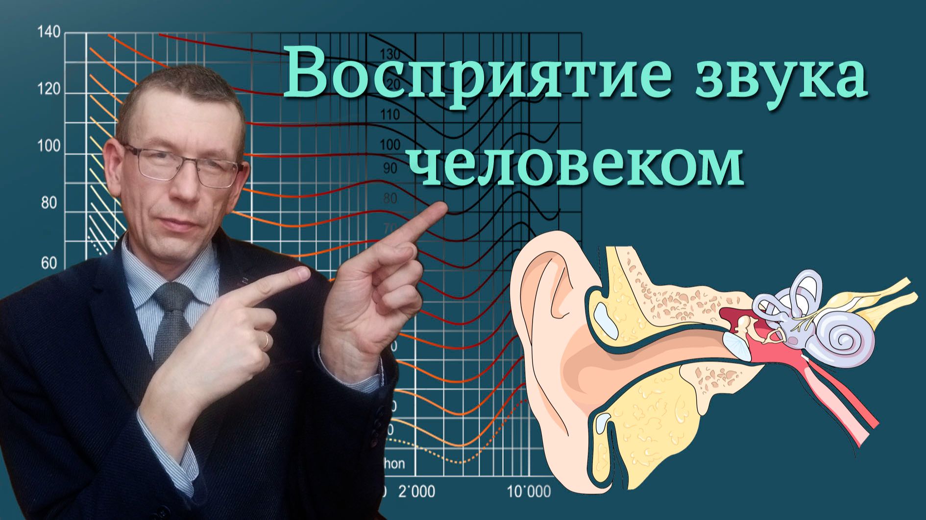 Архитектурно-строительная акустика. Часть 3