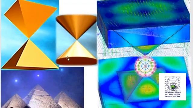 Логика праздников