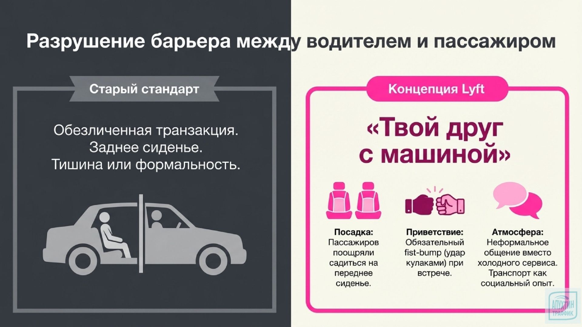 Розовые усы, звёзды‑водители, Round Up:7 нестандартных маркетинговых приёмов Lyft с разбором механик