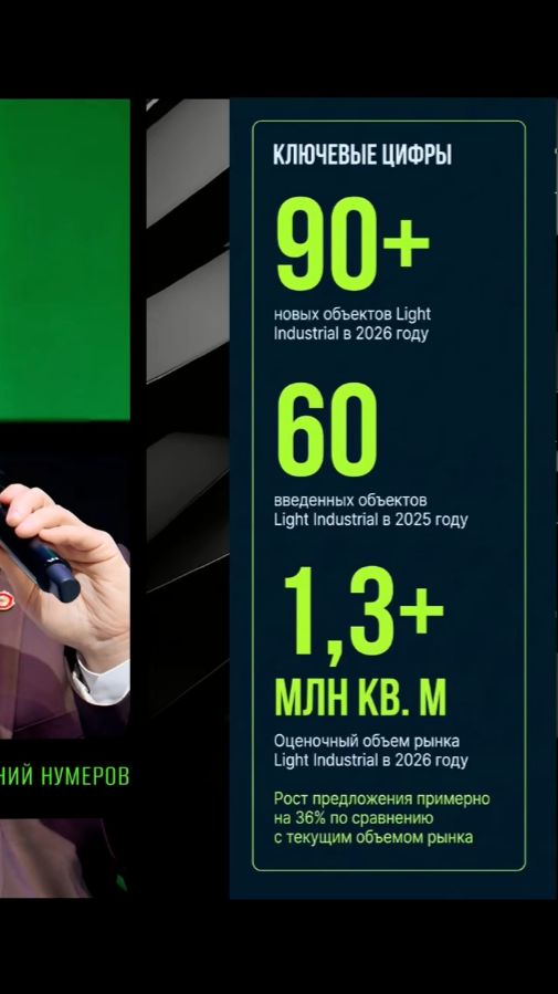 90+ проектов Лайт Индастриал: как “лайт” перестал быть маленьким.