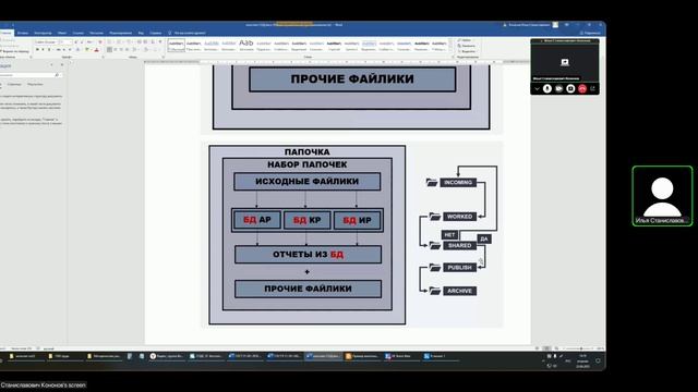1. Среда общих данных