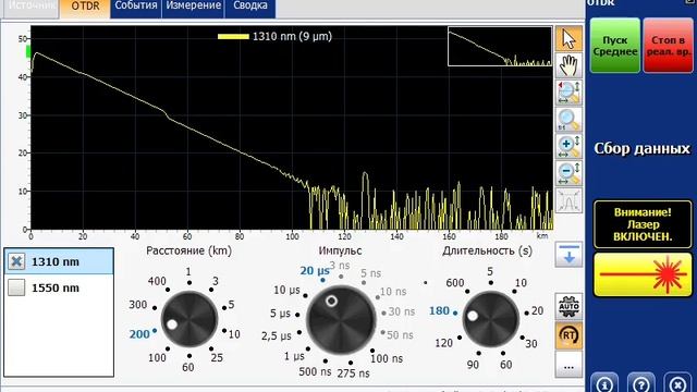 1310nm---125km. EXFO MAX-730C-SM1-EI-EUI-89. Рефлектометрия оптических волокон.