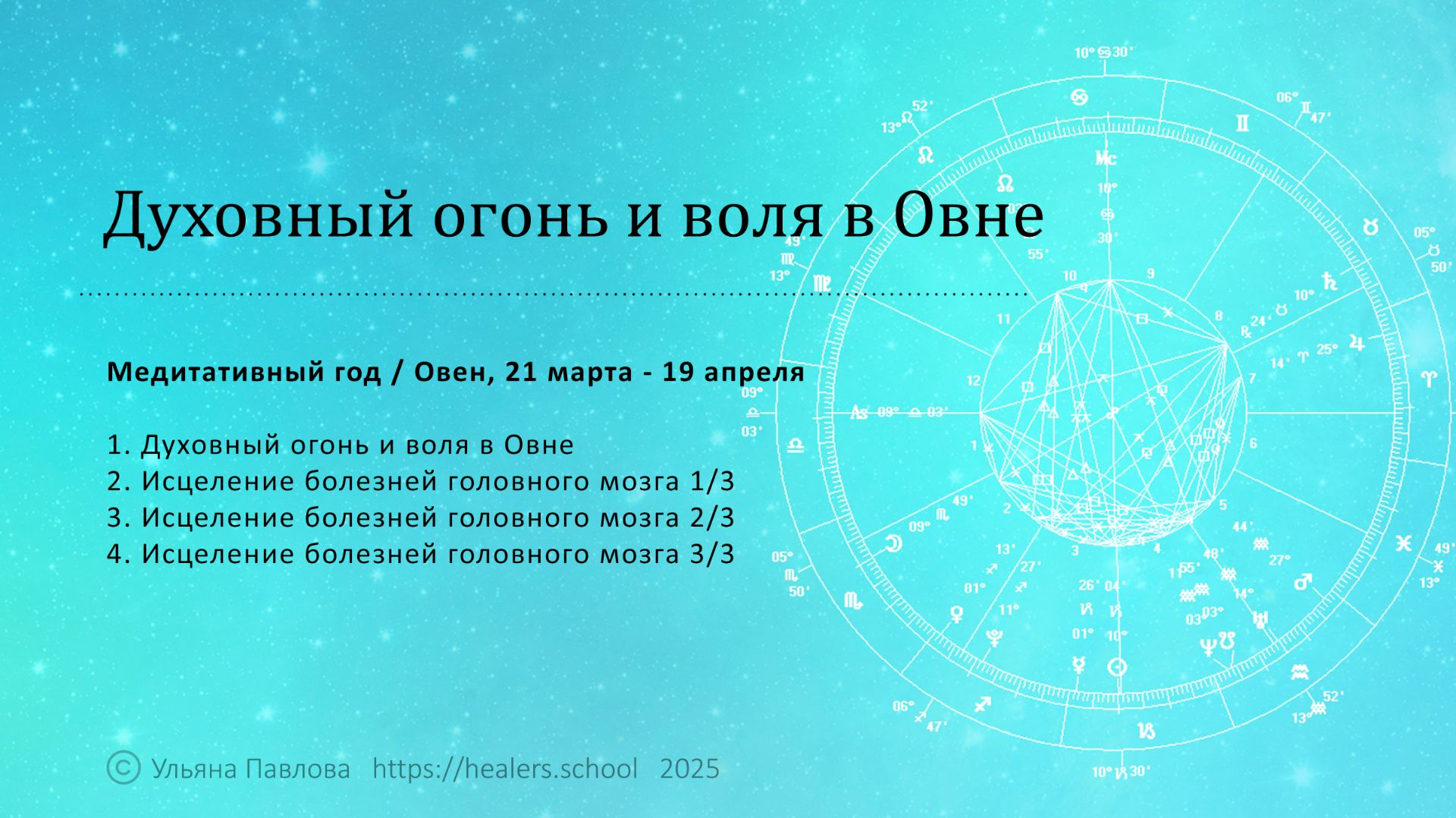 Духовный огонь и воля в Овне