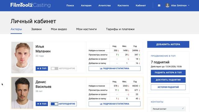 Поднятие актера в топ