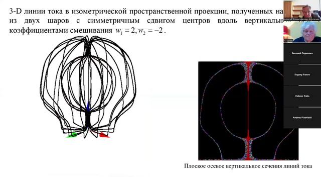 13.03.2026 Галкин В.А.