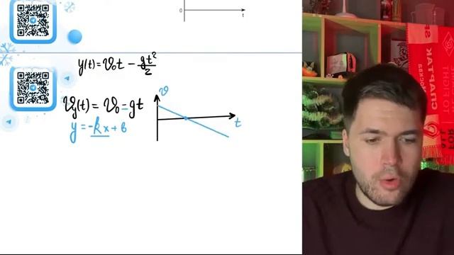 В момент времени t 0 шарик бросили вертикально вверх с начальной скоростью v см рисунок- 22170