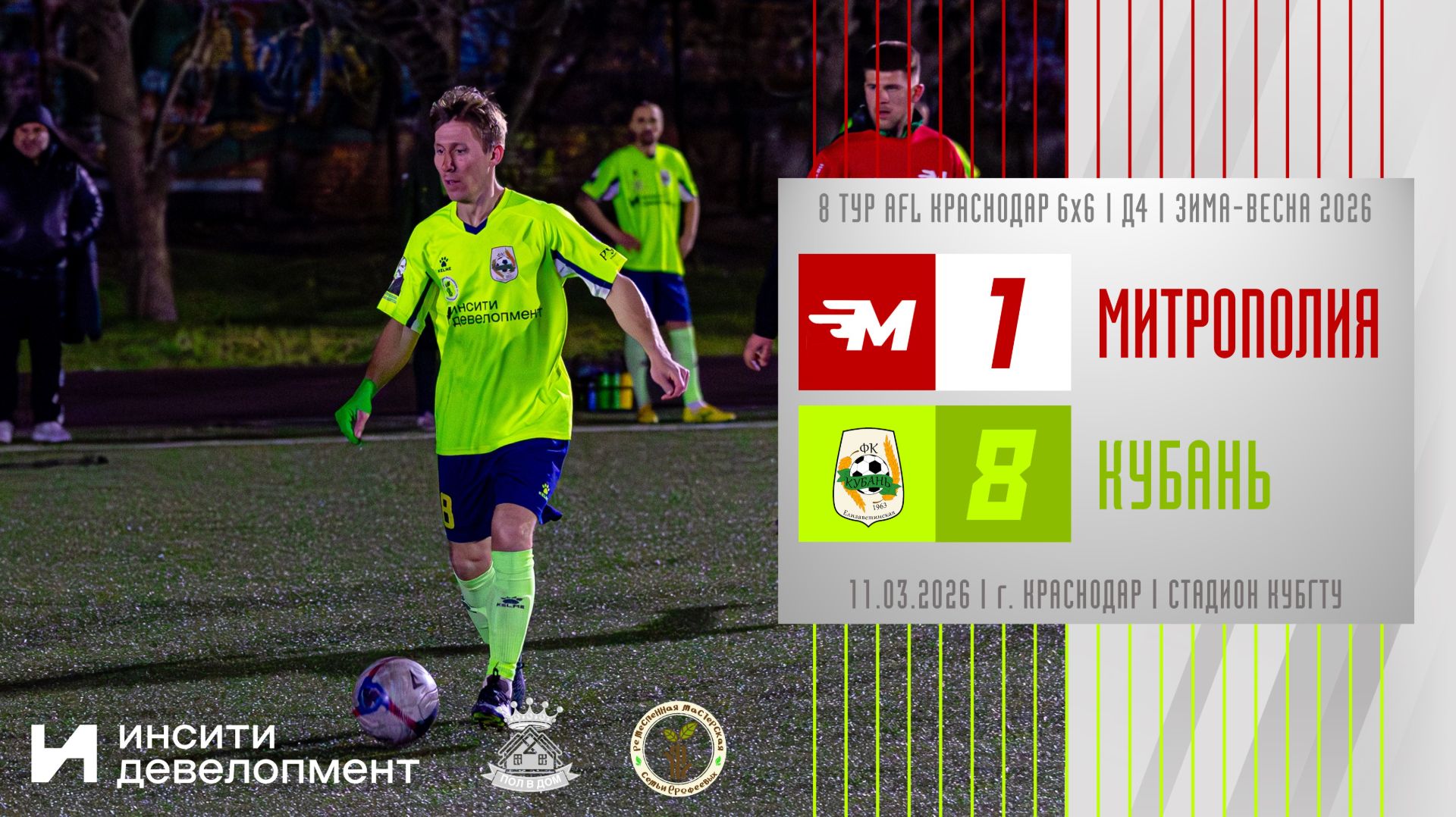 Митрополия - Кубань | 11.03.2026