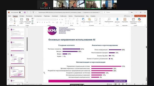 Онлайн заседание КСР при МСАП "ИИ в рекламе" 13.03.2026 год