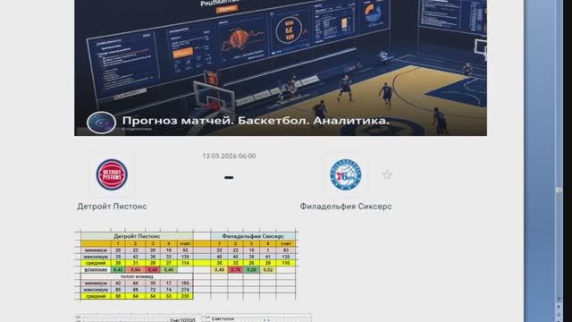 Разбор за 13.03.26 Матчи НБА