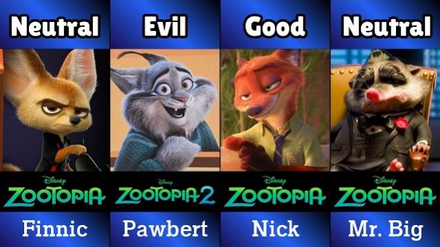 ЗЛОЙ ИЛИ ДОБРЫЙ ЗВЕРОПОЛИС 2 СРАВНИВАЕМ ПЕРСОАНЖЕЙ ПО ИХ ДОБРОТЕ МУЛЬТИК АНИМАЦИЯ РЕАКЦИЯ