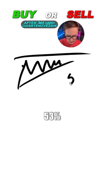 Трейдинг только со стопами