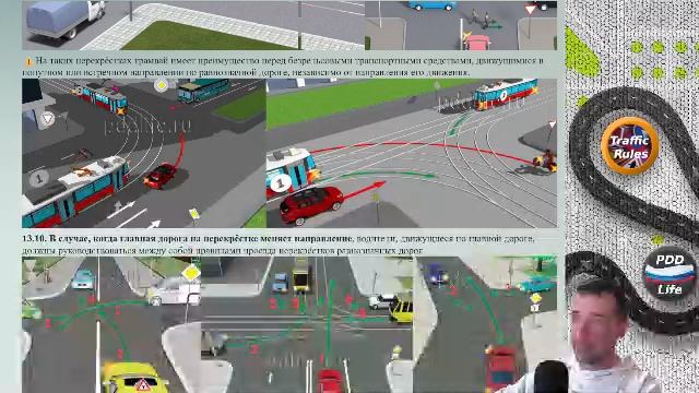 Полный курс пдд 2026 Вебинар 6 Проезд перекрестков