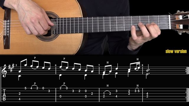 MINUET FROM CELLO SUITE 2 J. S. Bach на Гитаре. Уроки гитары. Ноты и табы для Гитары My Guitar
