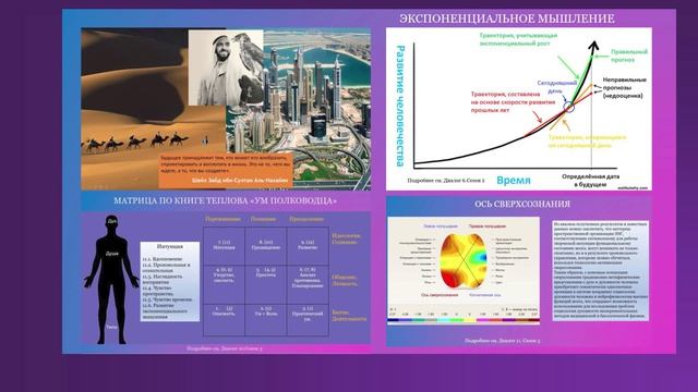 2026.03.14 Алгоритм принятия решения