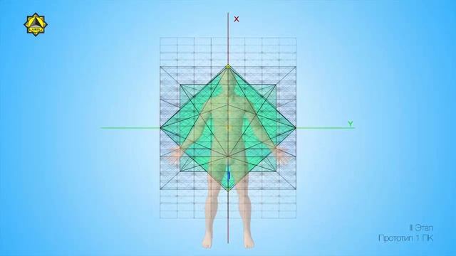 Построение 1 и 2 Планетарных Конверторов. Основы МВП. Учебное пособие.