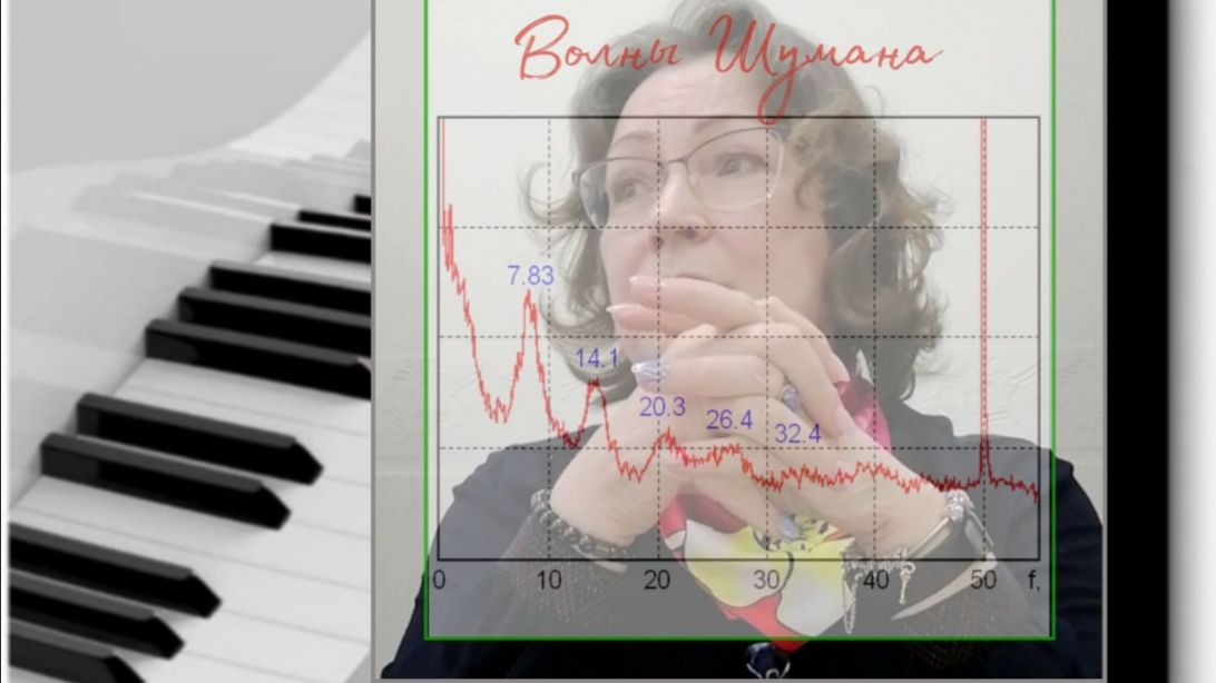 Метод Холланда. Как связаны пропорции в  математике и музыке, и как они влияют на здоровье?