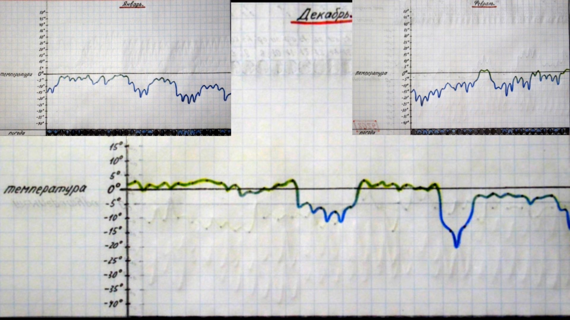Климатические итоги зимы 2025-2026 года в городе Вязники Владимирской области