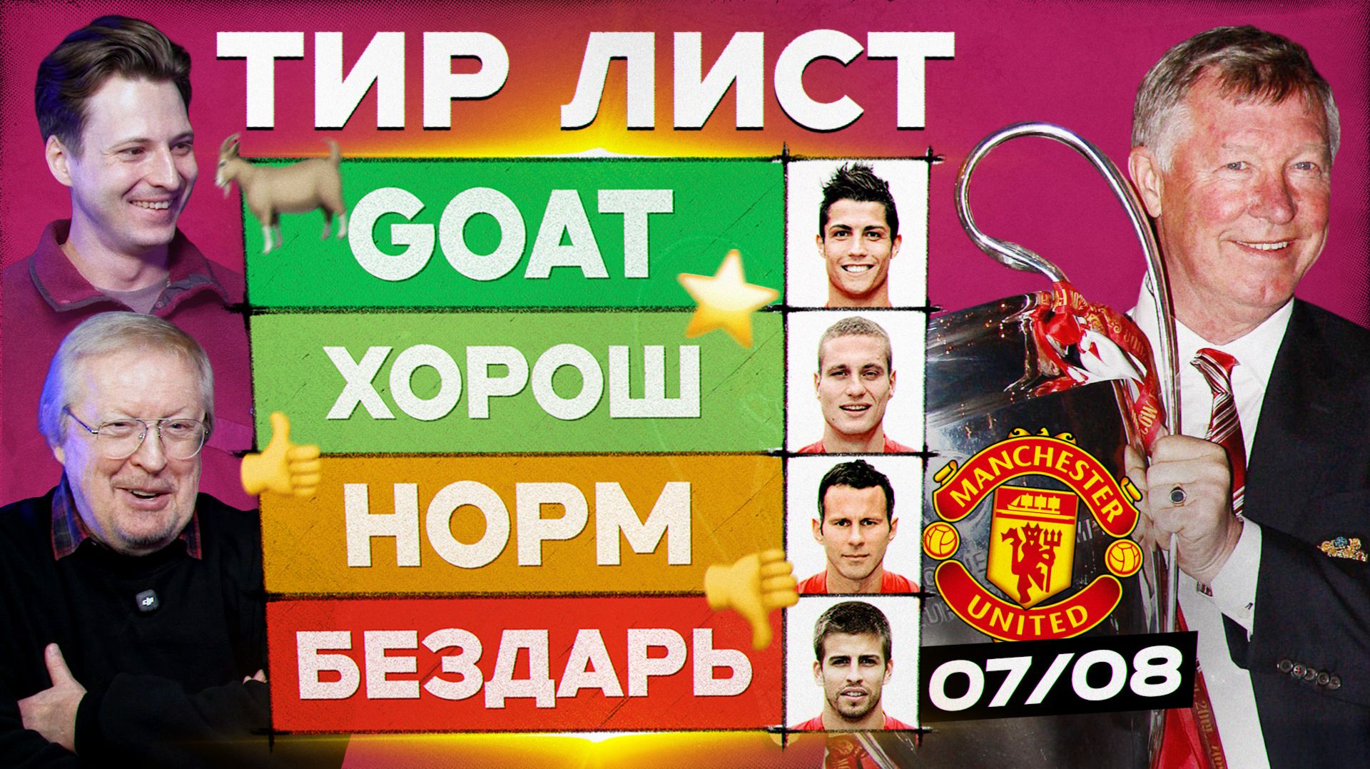 Тир лист #15 | Манчестер Юнайтед 07/08