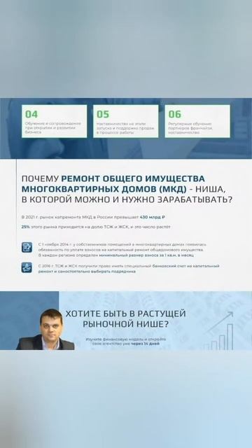 Отзыв. Агентства капитального ремонта